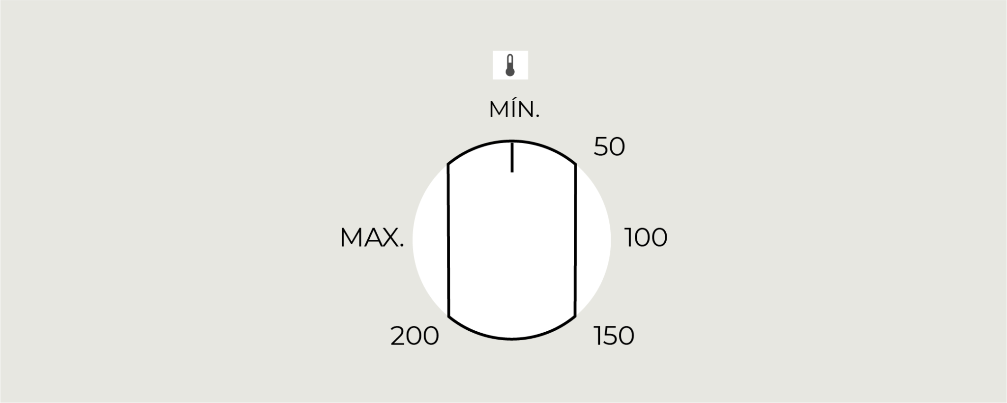 Instrucciones de uso de electrodomésticos: Horno y Anafe – We Home